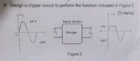 Solved B Design A Clipper Circuit To Perform The Function Chegg Com