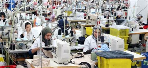 Application Of Lean Six Sigma In Textiles The Lean Six Sigma Company