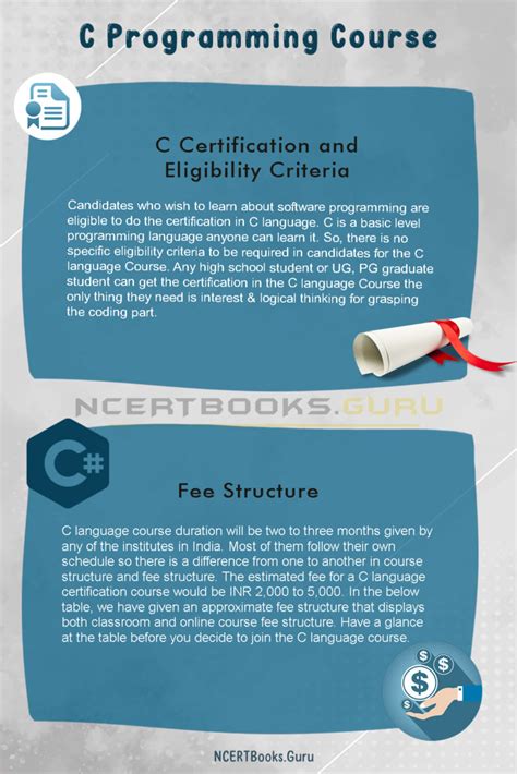 C Language Course Details Duration Certification Eligibility Fees