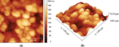 Fully Printed Electrolyte‐gated Transistor Formed In A 3d Polymer Reservoir With Laser Printed