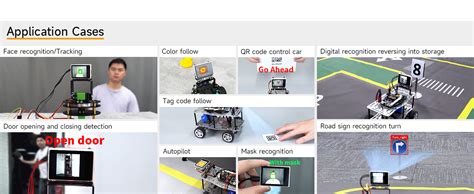 Yahboom K210 Vision Sensor Module For Uno Raspberrypi Ai Smart Camera
