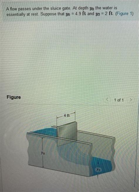 Solved A Flow Passes Under The Sluice Gate At Depth Yo The Chegg