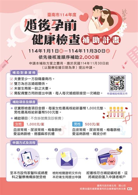 台南市永康區衛生所 📣婚後孕前健康檢查補助