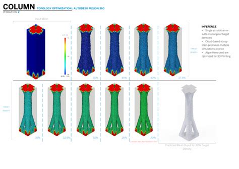 Topological Optimization Cnc Milling Iaac Reinforced Fibers Aldo Sollazzo Mrac
