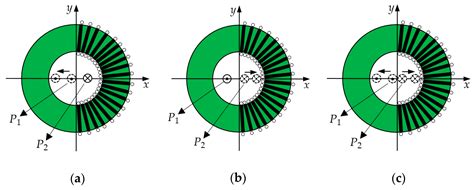 A Novel Differential High Frequency Current Transformer Sensor For Series Arc Fault Detection