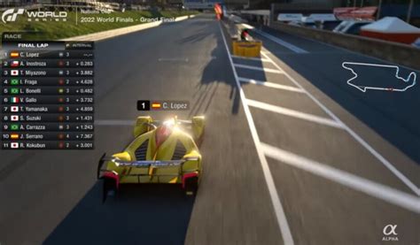グランツーリスモ ワールドシリーズ 2023 攻略 まとめ Psxnavi