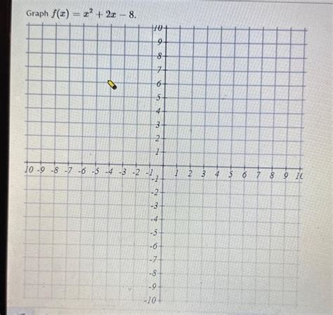 Solved Graph f(x)=x2+2x−8. | Chegg.com