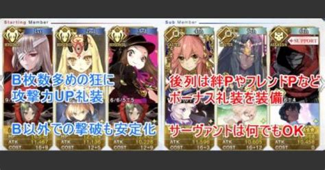 FGO凶骨の最高効率フリクエと必要数 GameWith