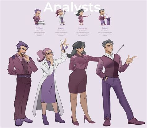 Mmtdarts On Instagram Mmtd Mbti Series The Analysts Mbti
