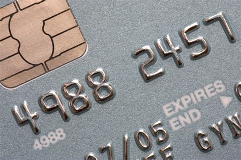 History Of PCI DSS