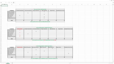 excel secret voting system microsoft community
