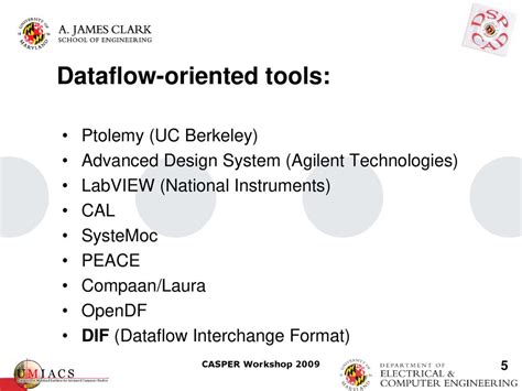 john ford2 andrew harris3 and shuvra s bhattacharyya1 ppt download