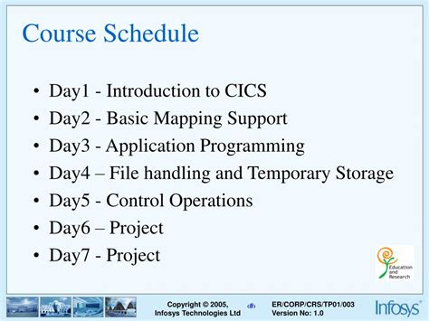 Ppt Cics Mainframe Lc Powerpoint Presentation Free Download Id 980995