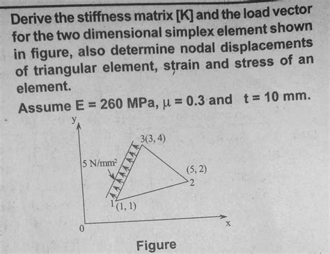 Solved I Want This Solution In Matlab Only I Have Normal Chegg