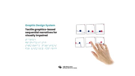 Tactile Graphics Design System For Publication On Behance