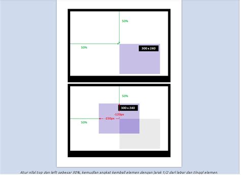 Posisi Elemen Di Tengah Dengan Css ~ Craft Art And Design Galleries