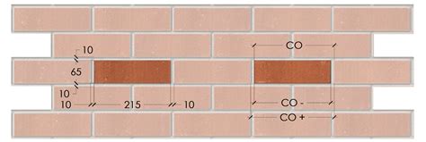 Technical Details An Architects Guide To Setting Out Brickwork
