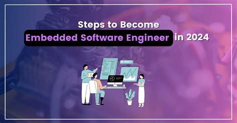 Steps To Become An Embedded Software Engineer In 2024 By Shriyansh