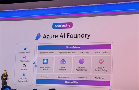 Microsoft Ignite 2024開幕Azure AI Foundryが発表されました Alternative