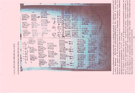 Стр 41 игра на гитаре на слух теория игры на гит Илья Корнев Проза ру