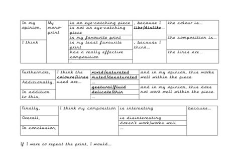 Printmaking L2 Monoprinting Ks2 Art And Design Teaching Resources