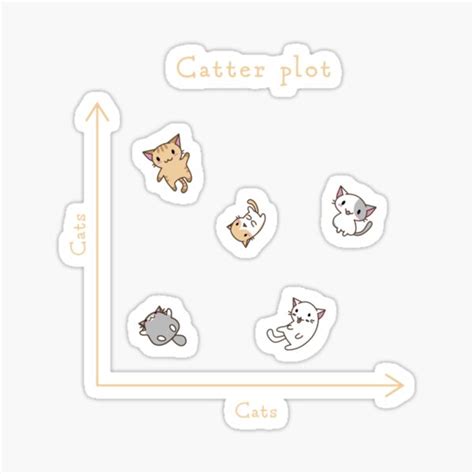Catter Plot Classic Sticker By Hribarzjseag Redbubble