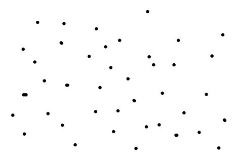 Gestalt Common Fate