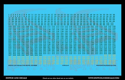 Ho Scale Cnw Bilevel Car Numbers Decal Set