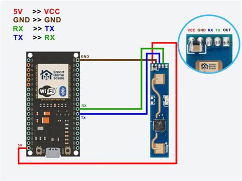 DIY Presence Sensor With HLK LD2410 And ESPHome SmartHomeScene