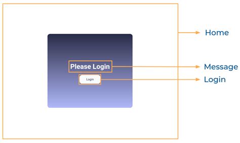 GitHub Gmounika434 Ccbp Reactjs Login App