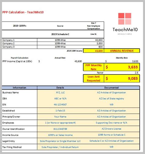 How To Fill Out Schedule C For PPP Loan Printable Form