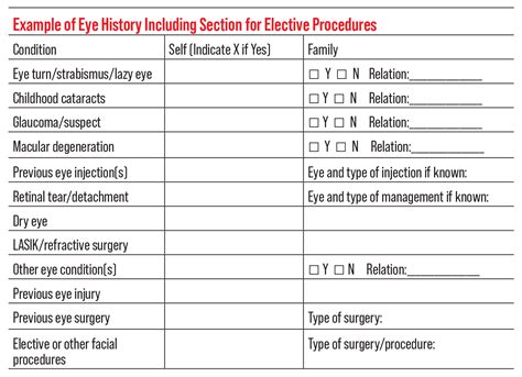Developing A Constructive Approach To Case History