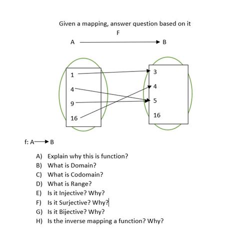 Solved Given A Mapping Answer Question Based On It Chegg Com