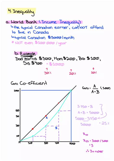 Lecture 01 Principles Of Macroeconomics University Of Toronto
