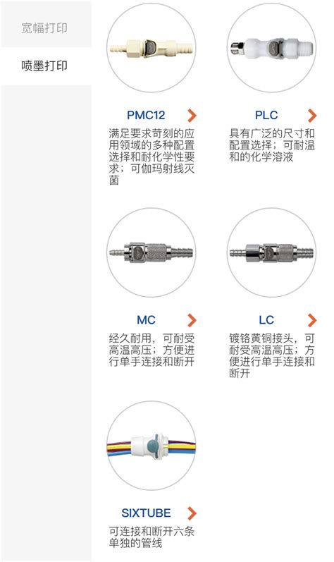 关于3D打印那些你不知道的关键技术 3D打印技术种类非常广泛涉及各个应用领域主流的3D打印技术主要分为三类熔融沉积成型FDM