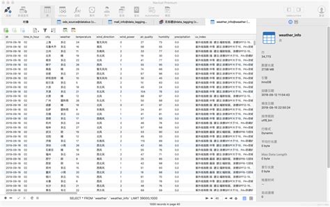 用python爬取中国天气网天气信息西门吹雪的技术博客51cto博客