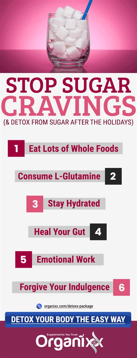 Ways To Stop Sugar Cravings Detox From Sugar After The Holidays