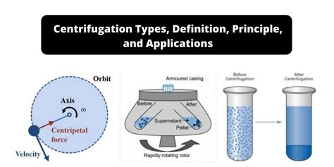 Decanter Centrifuge Principle Types Parts Uses Biology Notes Online