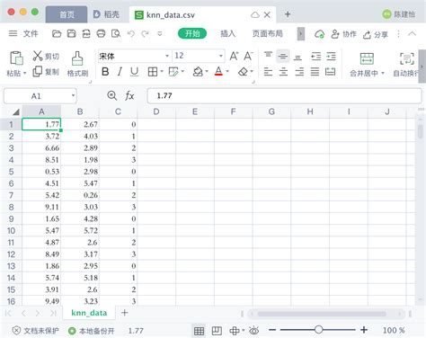 K近邻算法knn详解（附python代码） 知乎