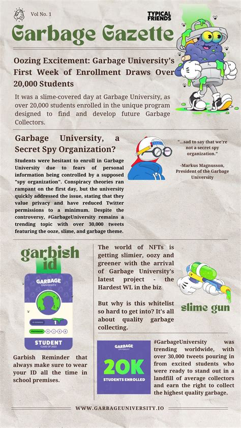 Garbage Friends 🗑🟢 On Twitter Hot Off The Press 🗞️