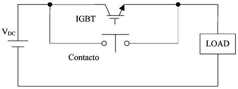 High Voltage Direct Current Power Distribution Unit And Control Method Thereof Eureka Patsnap