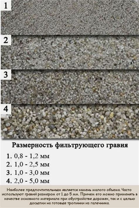 Чем склеить щебень на дорожке | 10 things