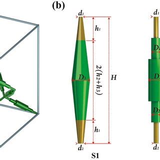 A The Unit Cell Structure Diagram Of The Multilayer Composite