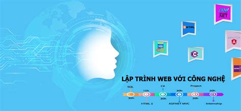 share free khóa học lập trình thiết kế website Động với asp webform