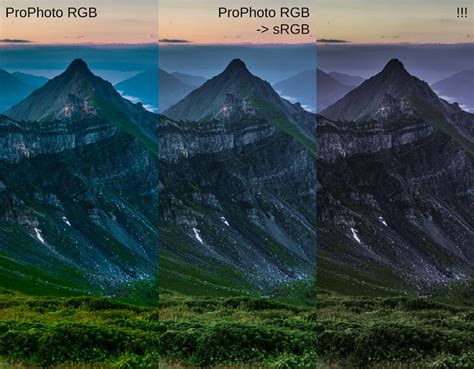Srgb Prophoto Rgb And More—do You Know Your Color Spaces Learn