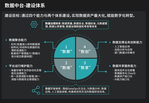 丁香园基于kyuubi架构spark插件的实践思考和避坑指南 智源社区