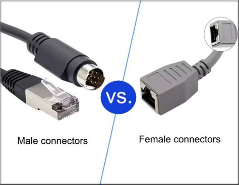 What Is The Difference Between A Male Connector And A Female Connector Romtronic