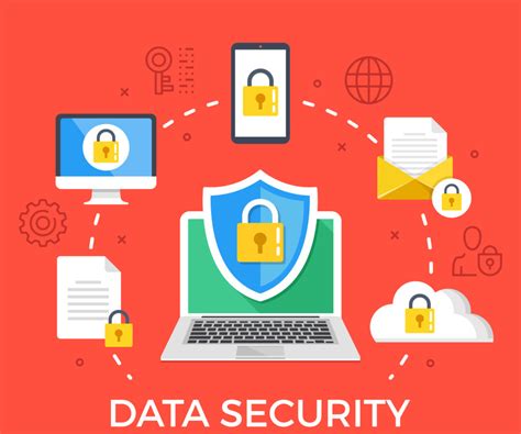 Data Security Must Have Practices For API Users FreeAPIData