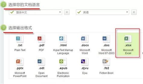 你需要知道如何將圖片轉化為excel表格的方法 每日頭條