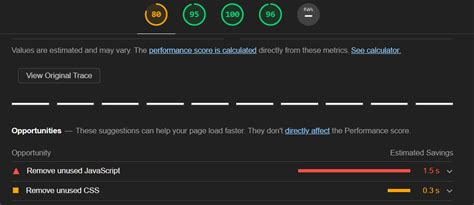 Large Bundle Size Issue Creativecommons Chooser GitHub